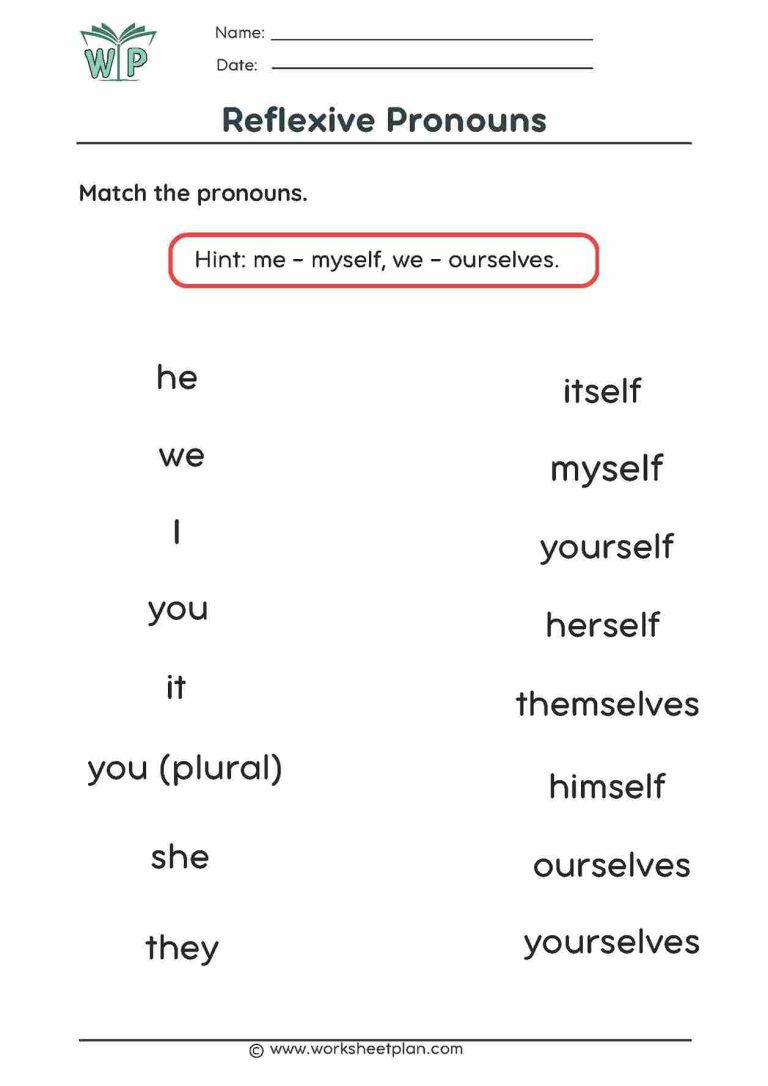 Reflexive Pronouns » Worksheet Plan