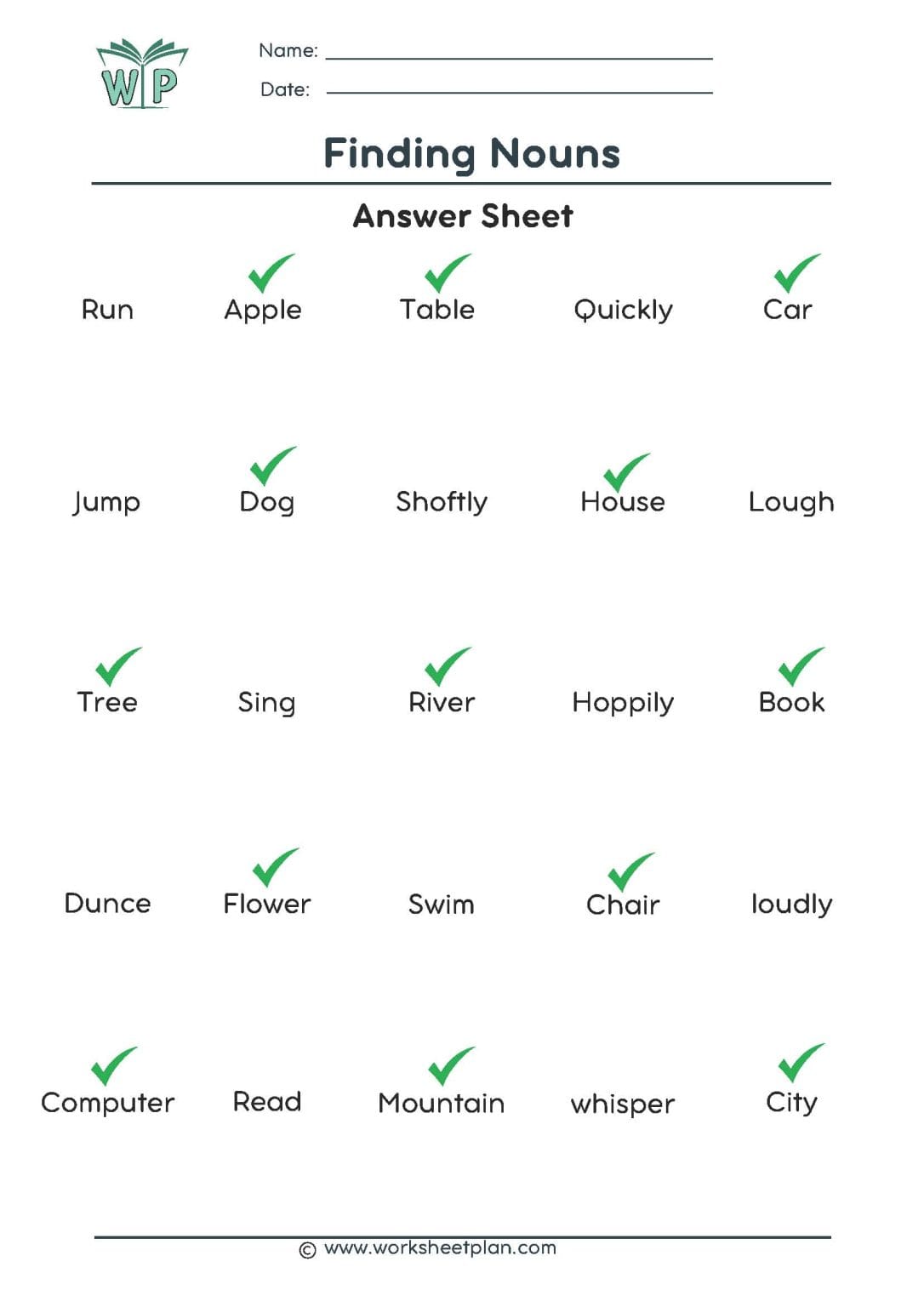 Finding Nouns » Worksheet Plan