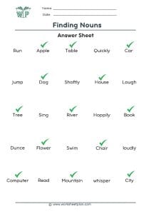 Finding Nouns » Worksheet Plan