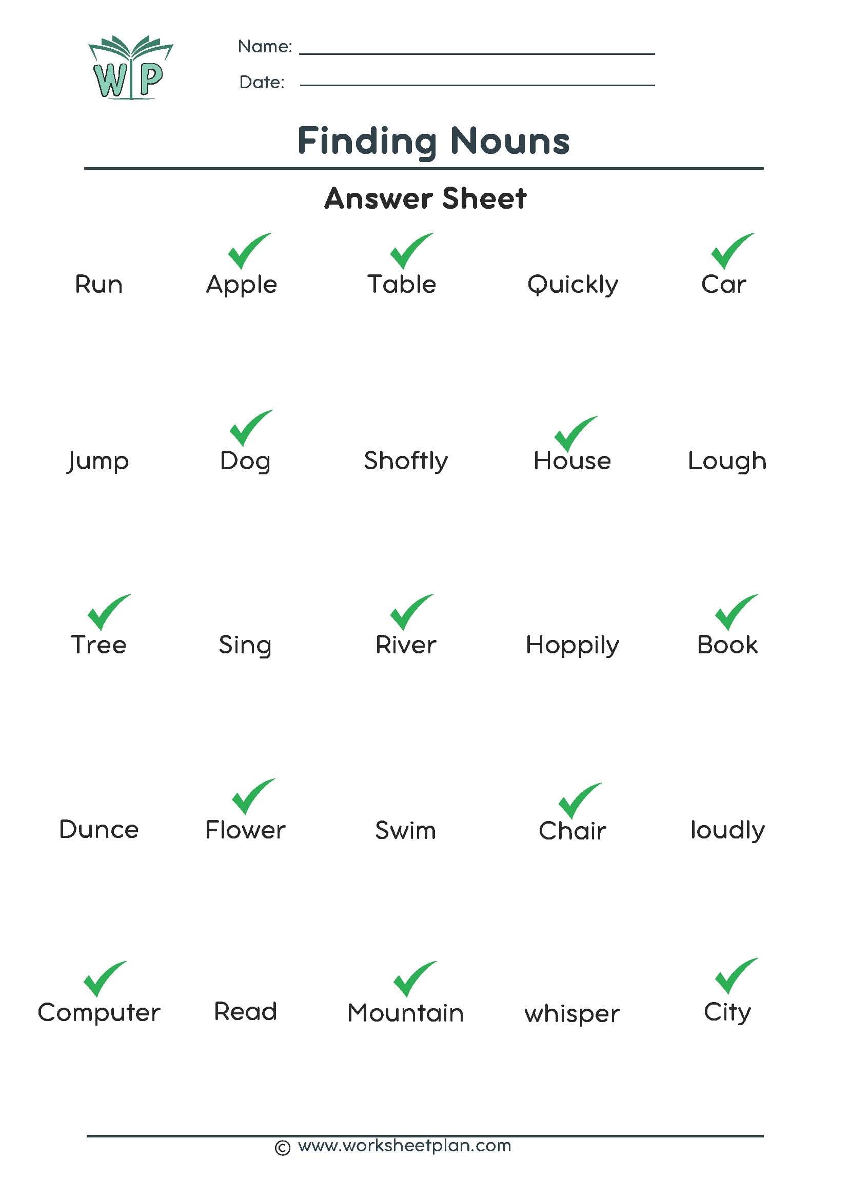 Finding Nouns » Worksheet Plan