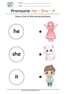 Pronouns: He, She & It » Worksheet Plan