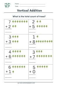 Vertical Addition Worksheets » Worksheet Plan