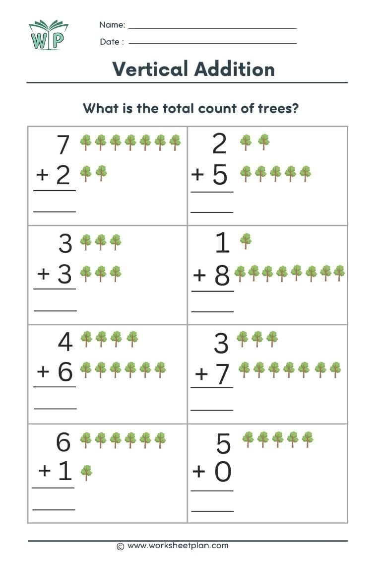 Vertical Addition » Worksheet Plan