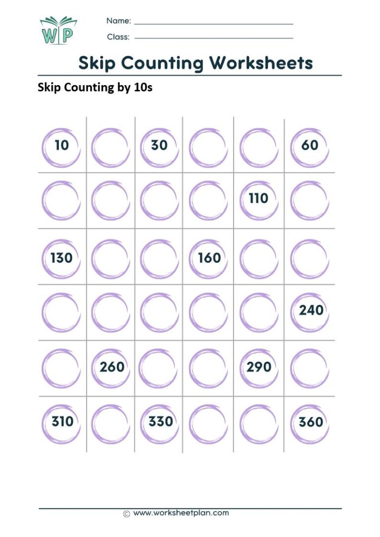 Skip Counting by 10s » Worksheet Plan