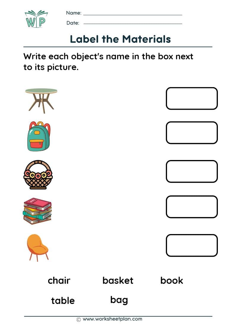 Material Name identify » Worksheet Plan